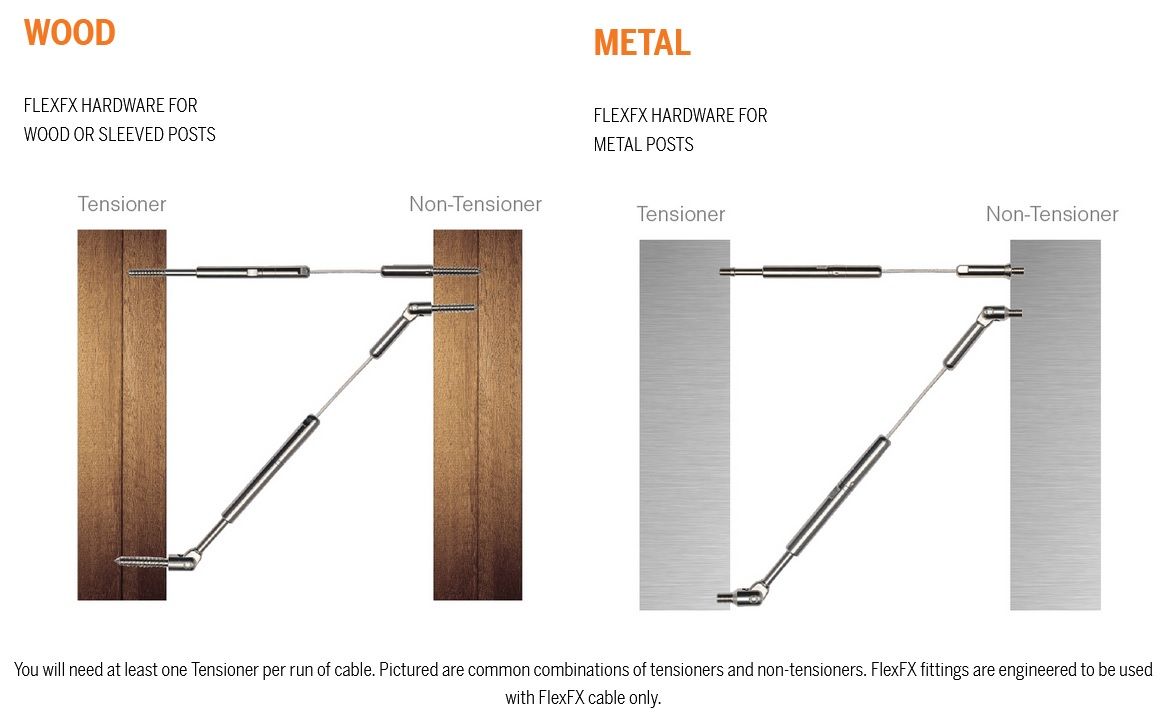 RailFX Cable Railing - Brazilian Hardwood | Ipe, Cumaru, Bamboo ...