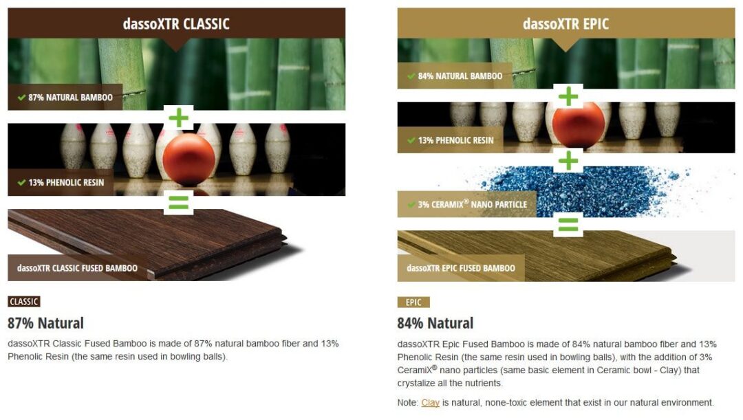 Bamboo Decking & Siding | Fused Bamboo Composite Deck Boards