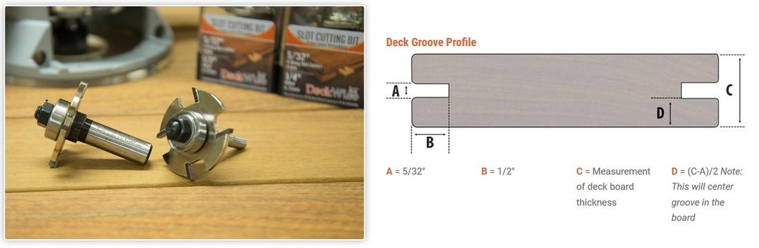 Router Bits - Brazilian Hardwood | Ipe, Cumaru, Bamboo, Composite, & Garapa