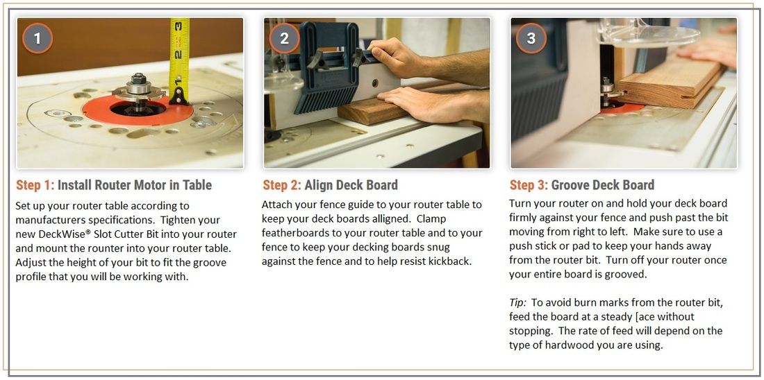 Router Bits - Brazilian Hardwood | Ipe, Cumaru, Bamboo, Composite, & Garapa